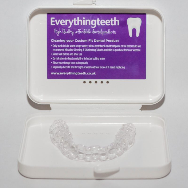 Best Cleaning Products Retainers